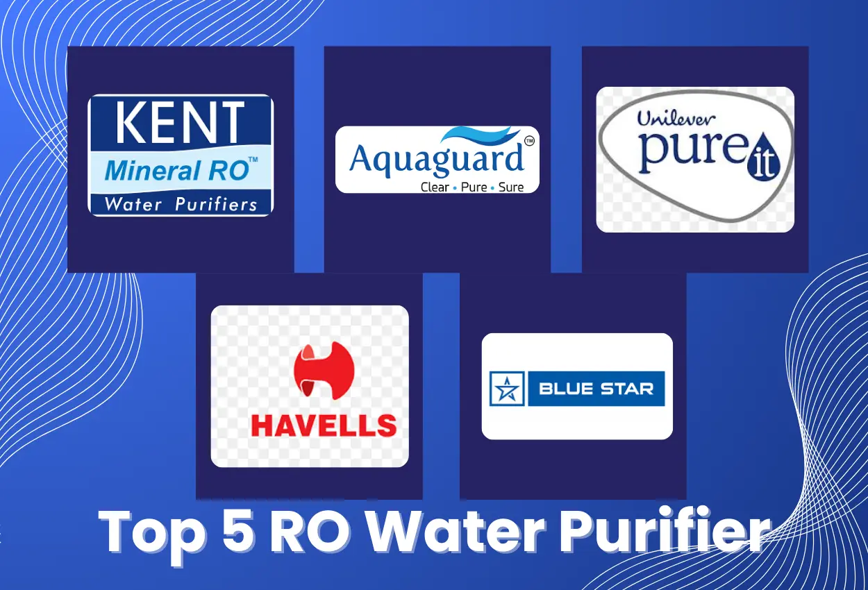 Top 5 RO Water Purifier in India 2025 - Waterite